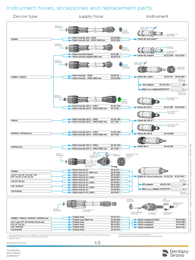 Instrument Hoses - Acc | PDF | Manufactured Goods