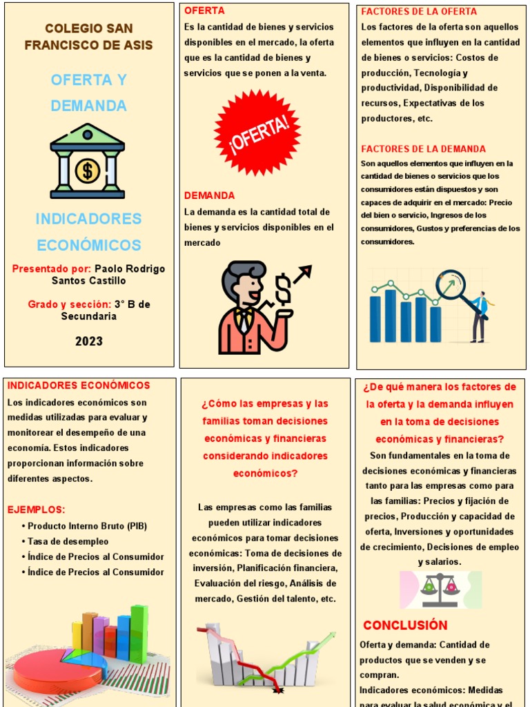 Triptico Economia | PDF | Oferta (economía) | Mercado (economía)