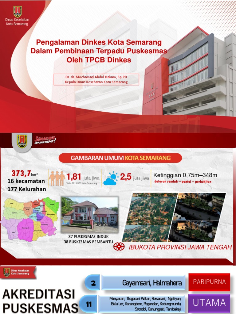 TPCB Kota Semarang | PDF