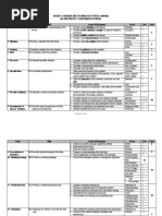 Tadhg Murray LC Construction Studies Portfolio 2024 | PDF | Art | Computers