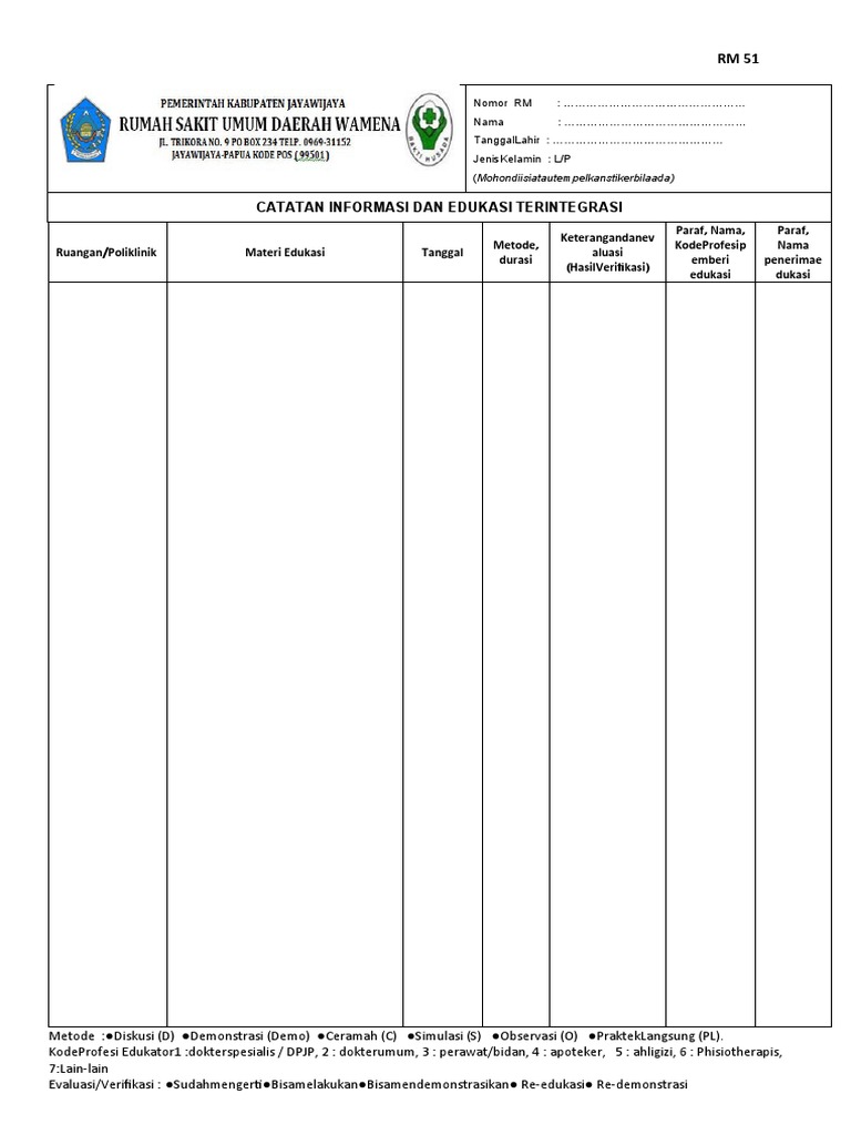 Panduan Pengisian Rekam Medis Pdf