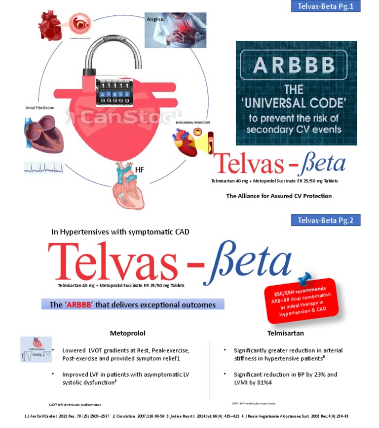 Telvas Beta VA Page | PDF