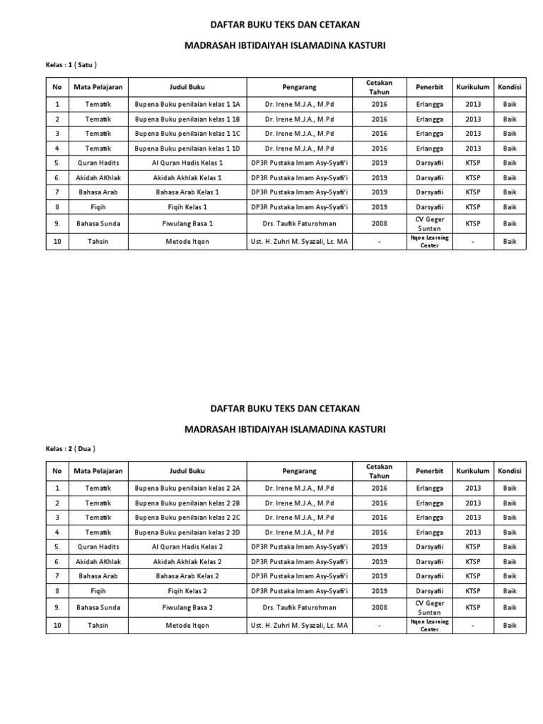 Daftar Buku Teks Dan Cetakan | PDF