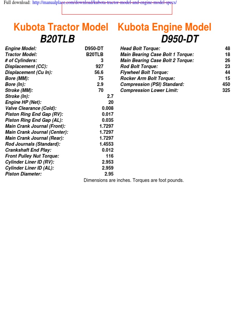 Kubota Tractor Model and Engine Model Specs | PDF | Piston | Horsepower