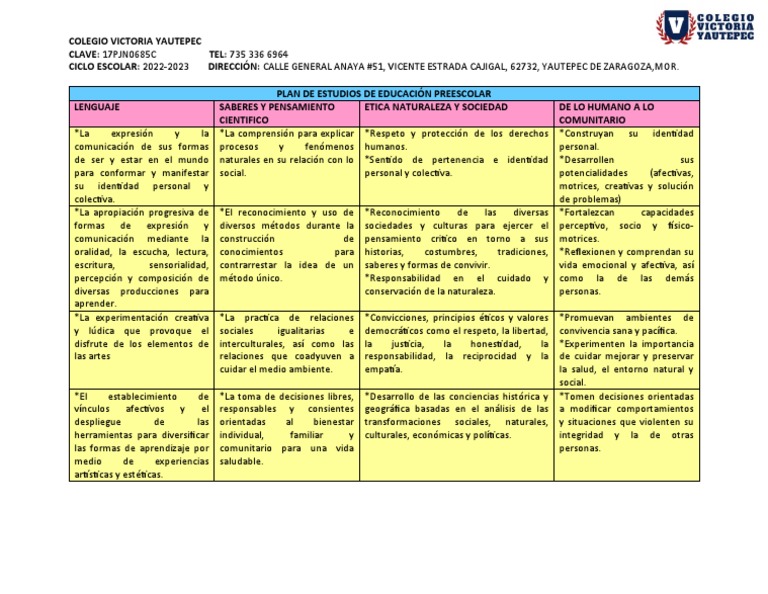 PLAN DE ESTUDIOS DE EDUCACIÓN PREESCOLAR 2022-2023 | PDF