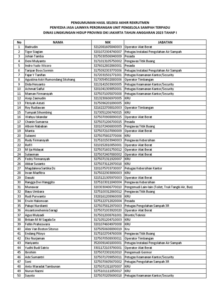 Data Rekrutmen Unit Pengelola Sampah Terpadu | PDF | Teknologi & Rekayasa