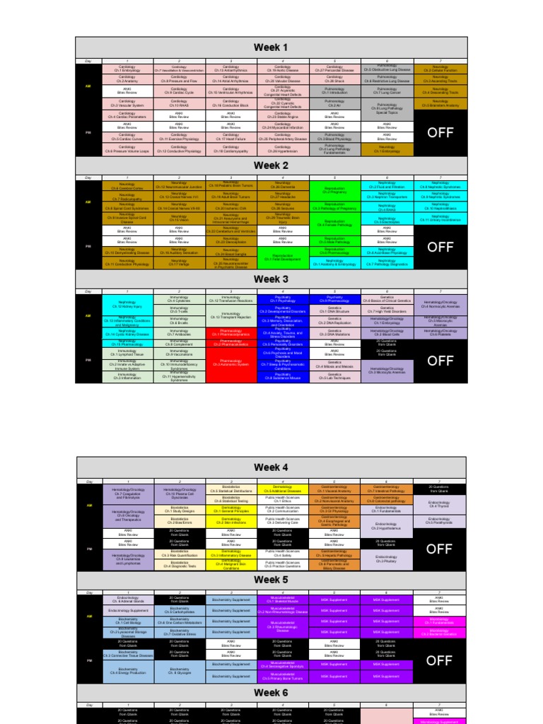 9 Week Usmle Study Schedule | PDF | Cardiology | Heart