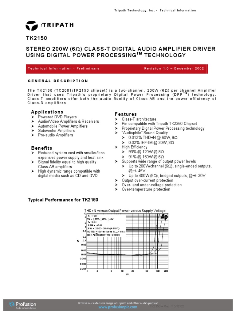 T-AMP Tripath tc2001 | PDF