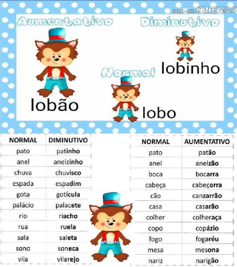 Aumentativo e Diminutivo Exemplos | PDF