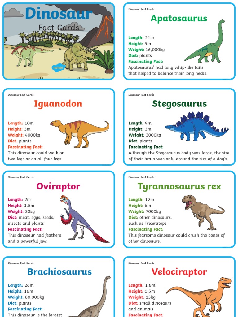 T SC 286 Dinosaur Information Fact Cards - Ver - 11 | PDF