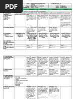 Ippd Template 2025 | PDF | Mentorship | Learning