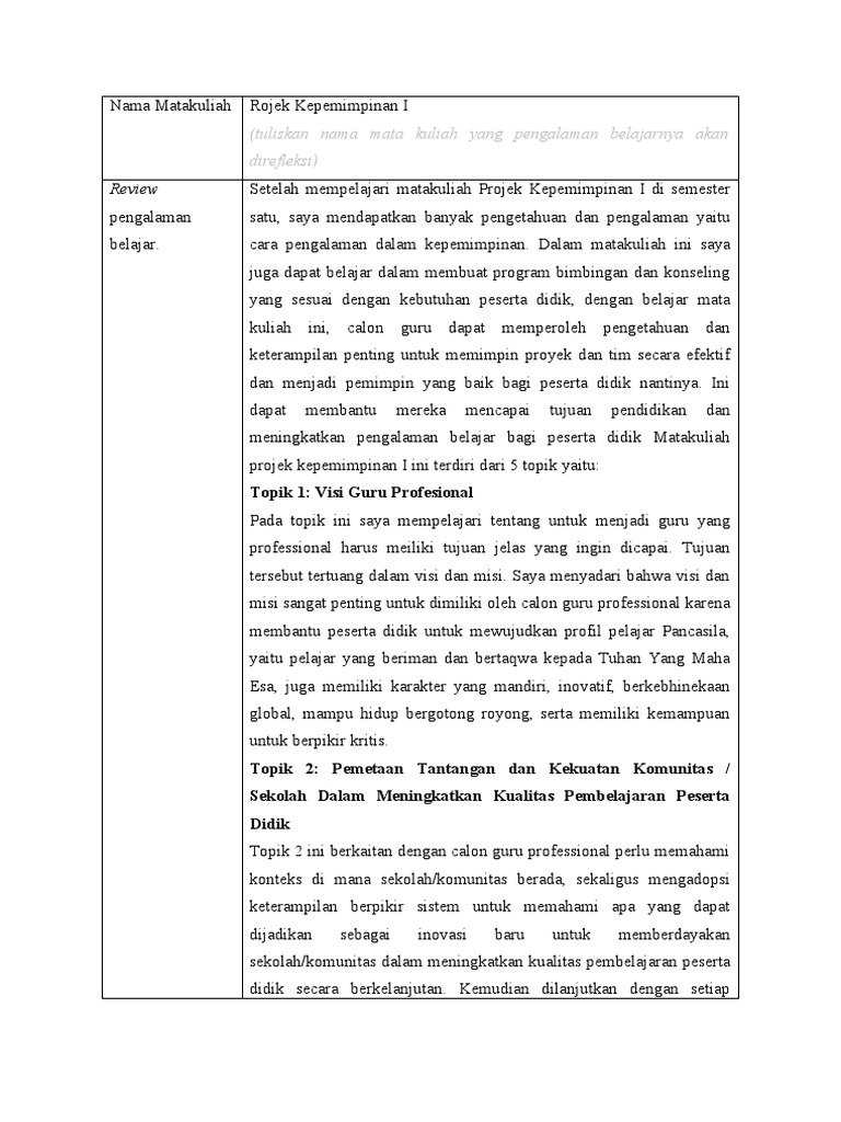 Jurnal Refleksi - Projek Kepemimpinan I | PDF