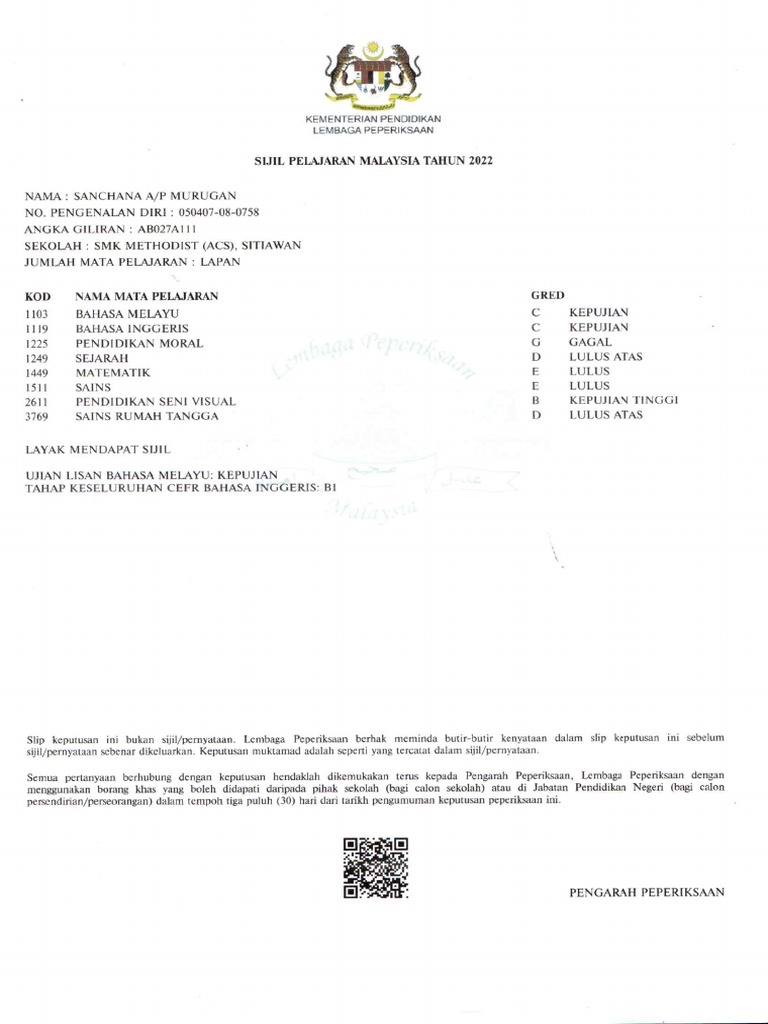 SPM 2022 | PDF
