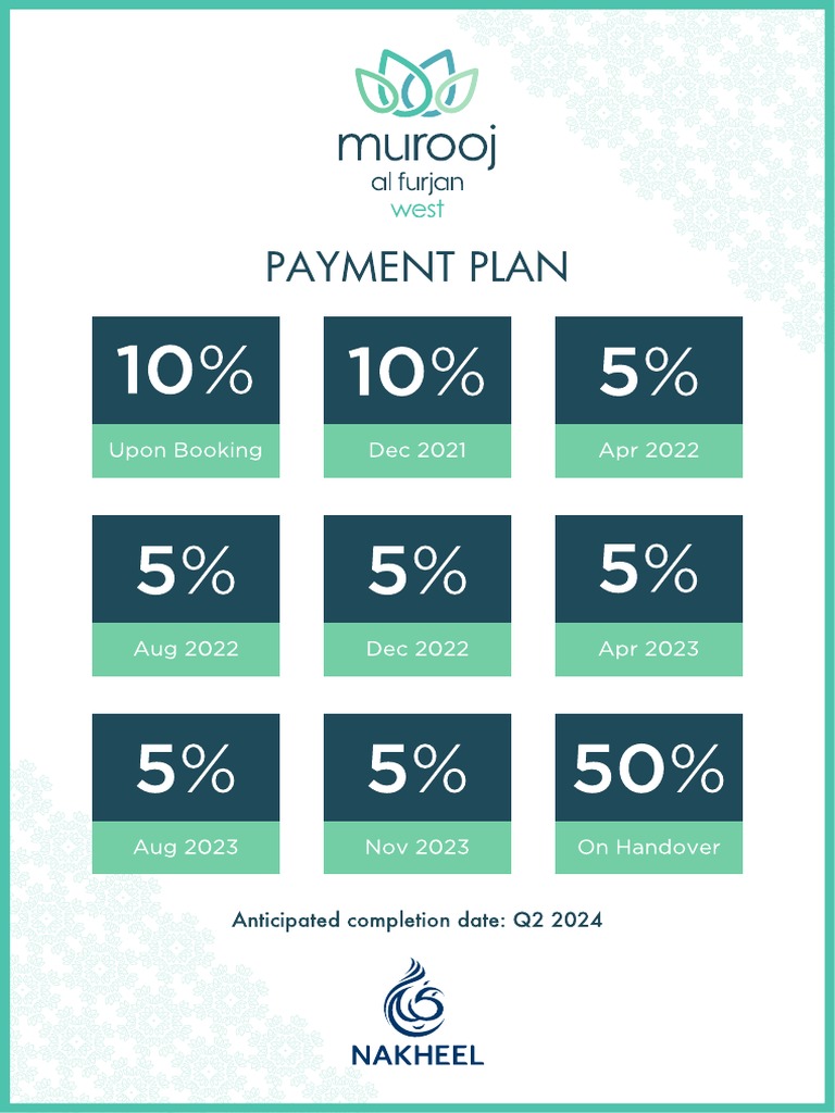 Murooj Al Furjan West Payment Plan | PDF