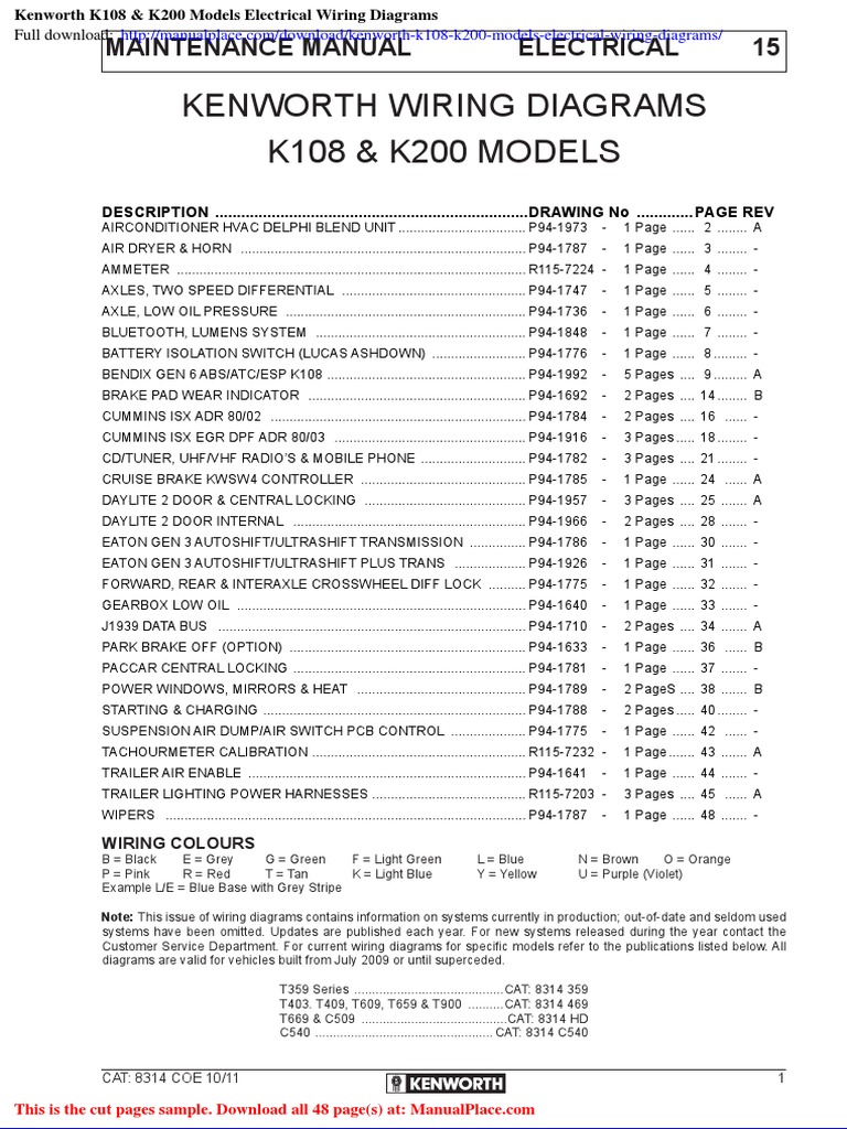 Kenworth k108 k200 Models Electrical Wiring Diagrams | PDF | Car Body ...