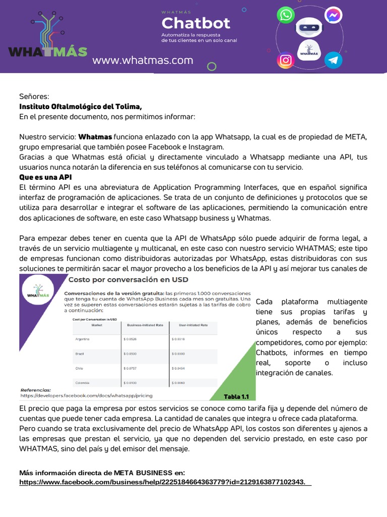 Politicas Del Uso de API - Meta Business - Whamtas | PDF | Chat en linea | Software de la aplicacion