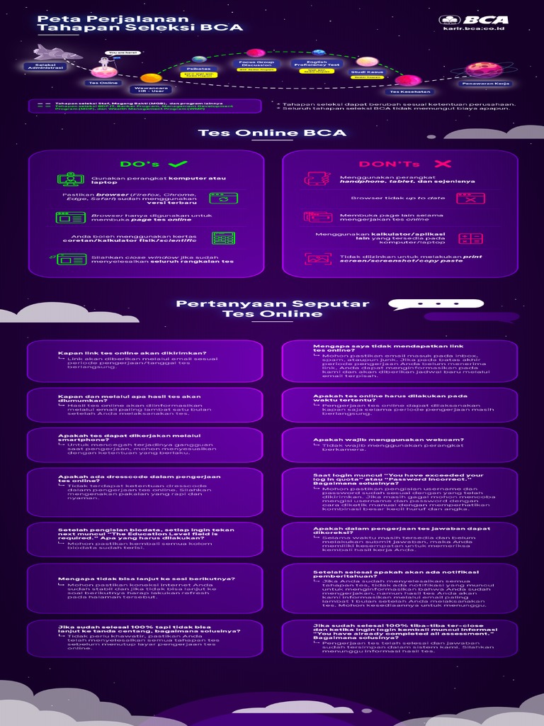 Tes Online ASI BCA FAQ | PDF