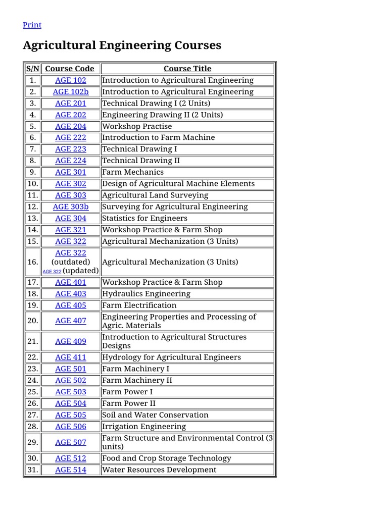 Agricultural Engineering Course List | PDF