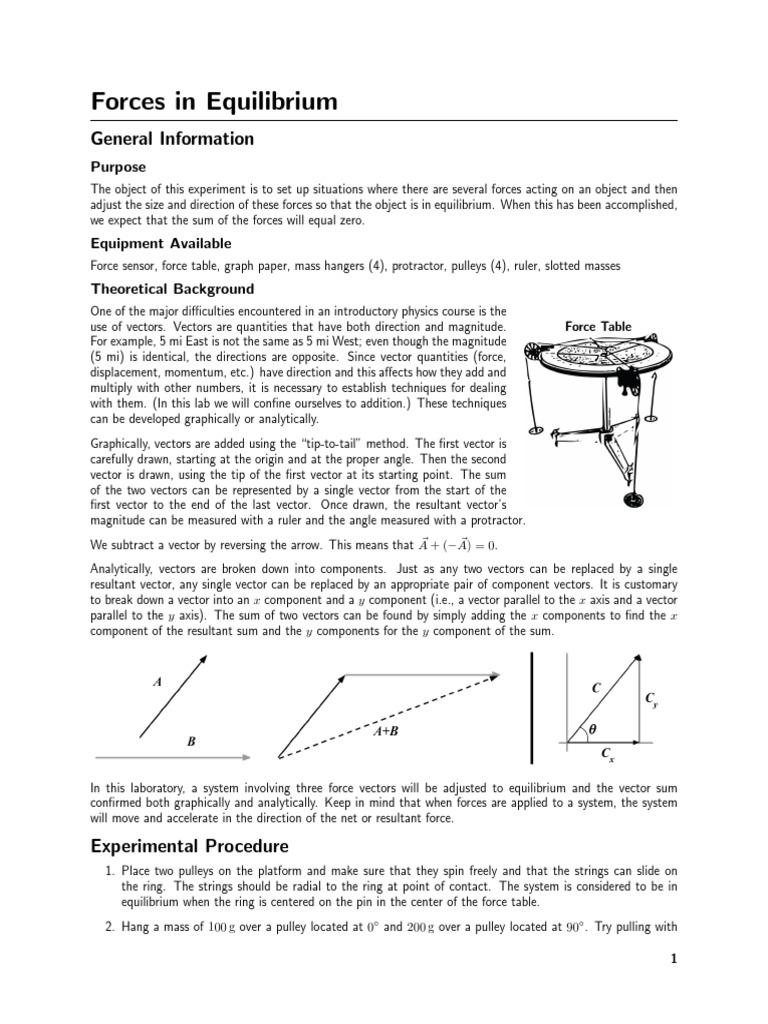 PHY112 Force Table | PDF