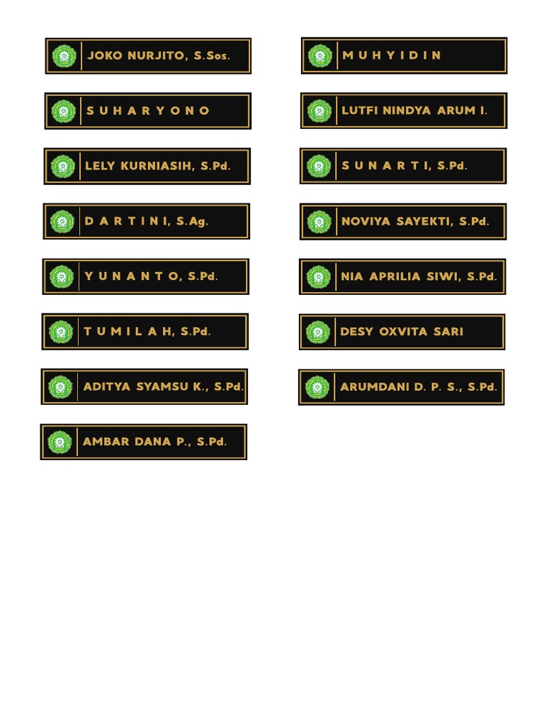 Name Tag SD Muhammadiyah Kalipakem I | PDF