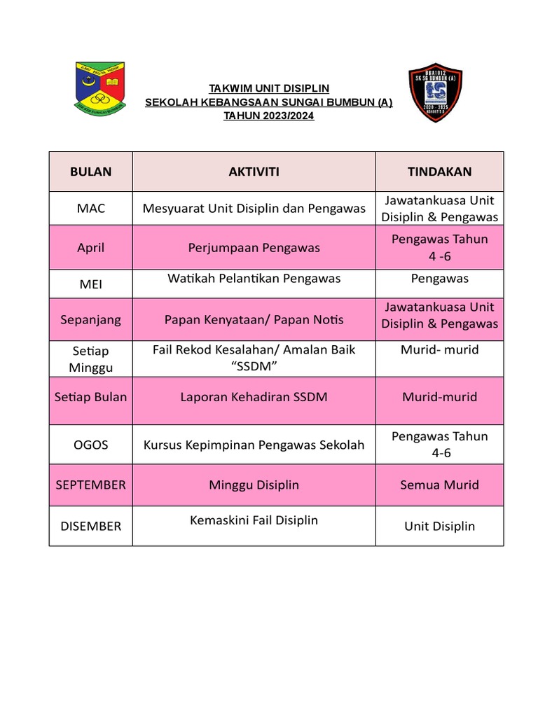 Takwim Unit Disiplin | PDF