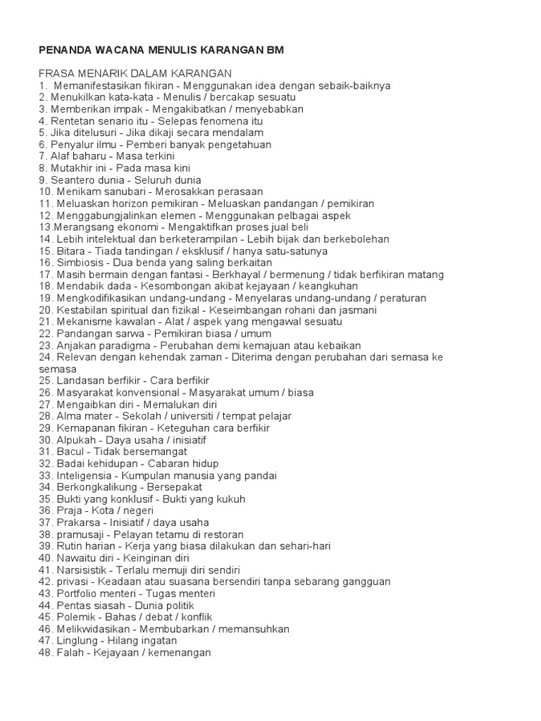 Penanda Wacana Menulis Karangan BM | PDF