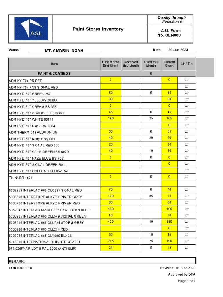 Paint Inventory 30.06.2023 | Download Free PDF | Conservation And ...