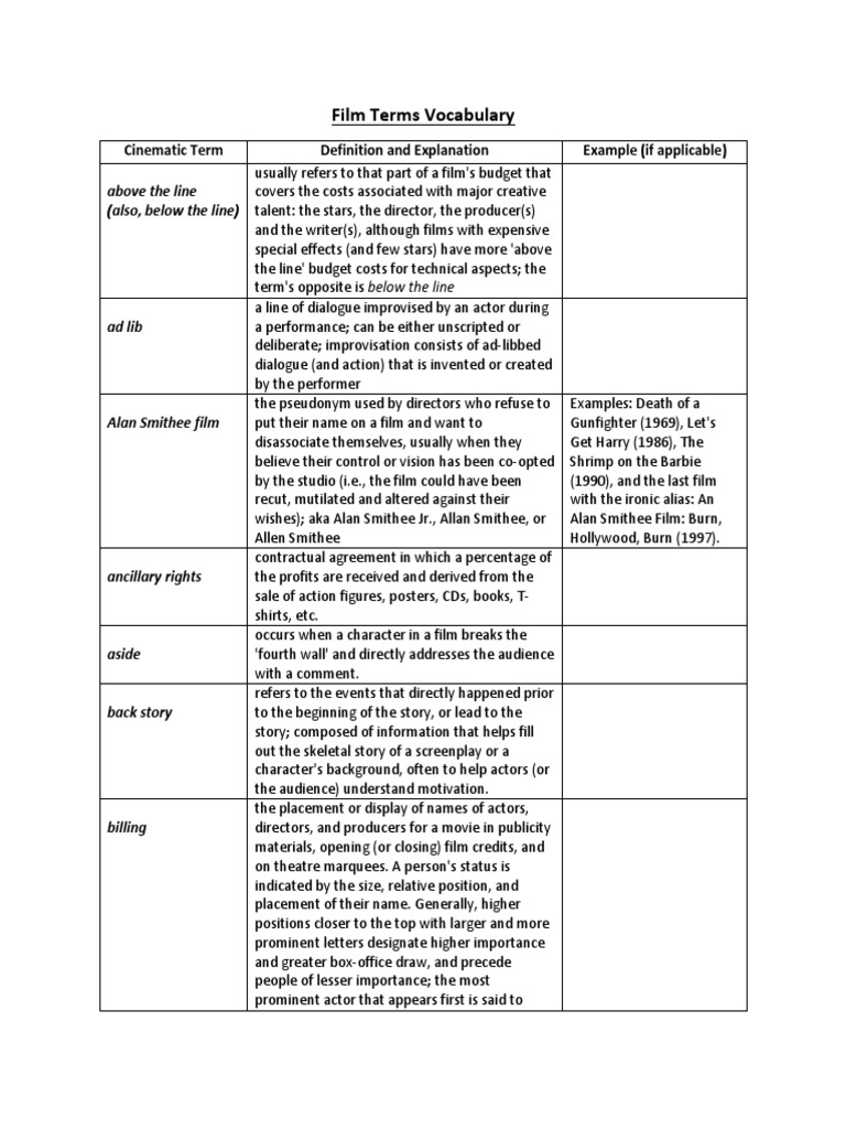 Film Terms Glossary for Filmmakers | PDF
