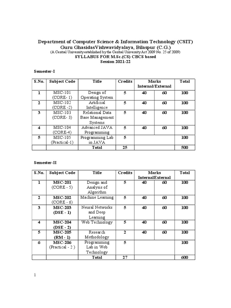 Syllabus For M.sc. (CS) Cbcs Based21!22!24.12.21 | PDF | Relational ...