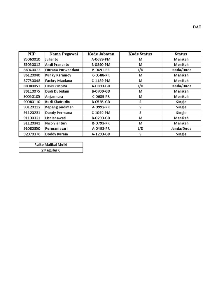 Latihan 3 Excel | PDF