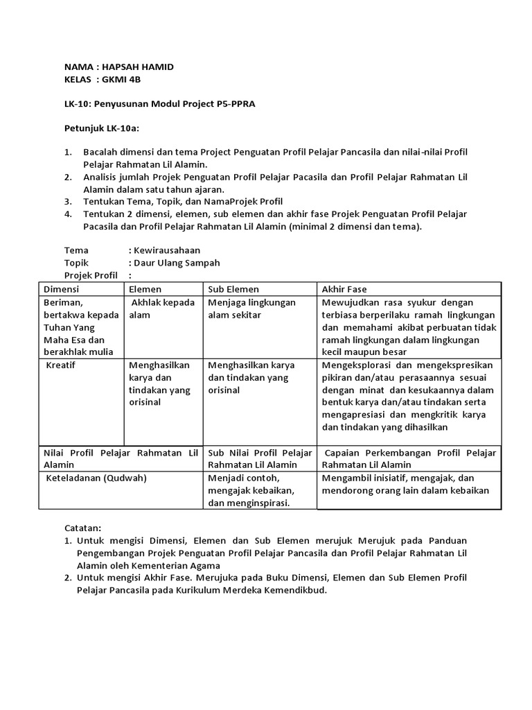 LK 10 Loka Karya Hapsah | PDF