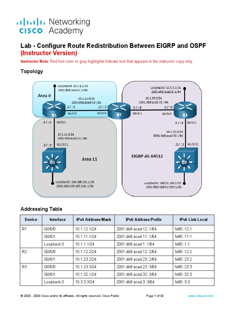 16.1.2 Lab - Configure Route Redistribution Between EIGRP and OSPF - ILM | PDF | I Pv6 | Ip Address