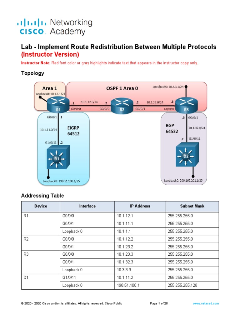 1614 Lab Configure Route Redistribution Using Bgp Ilm Download Free Pdf Ip Address 