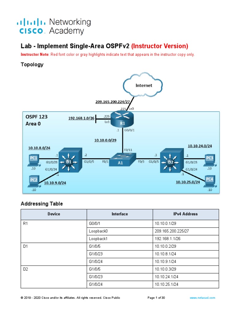 8.1.2 Lab - Implement Single-Area OSPFv2 - ILM | PDF