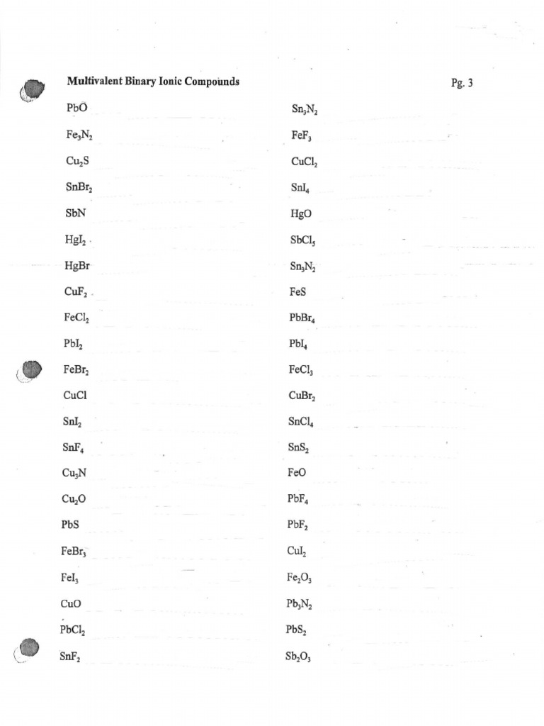 Binary Multivalent Ions Practice WS | PDF