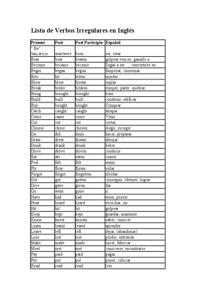 Lista de Verbos Irregulares en Inglés | PDF
