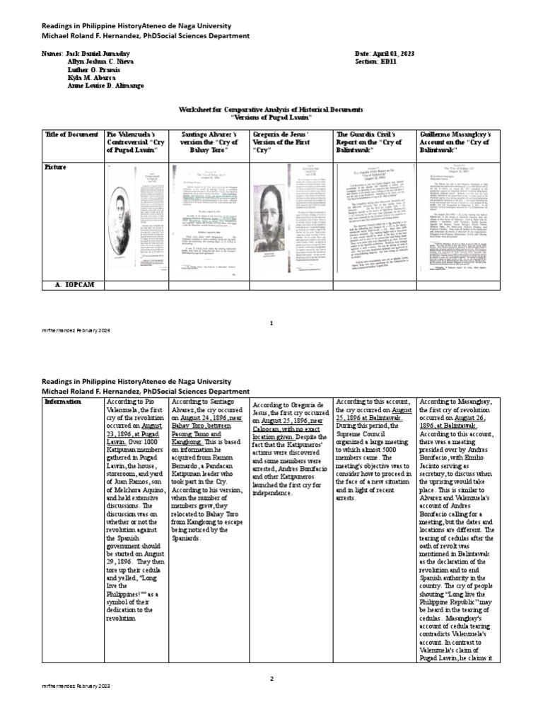 2.3. Worksheet For Comparative - Analysis - Historical Document | PDF