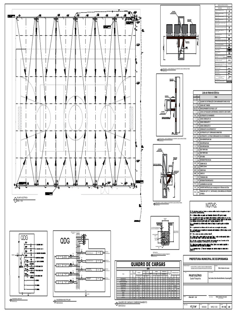 TESTEEEEEEEEEEEEEEE PDF