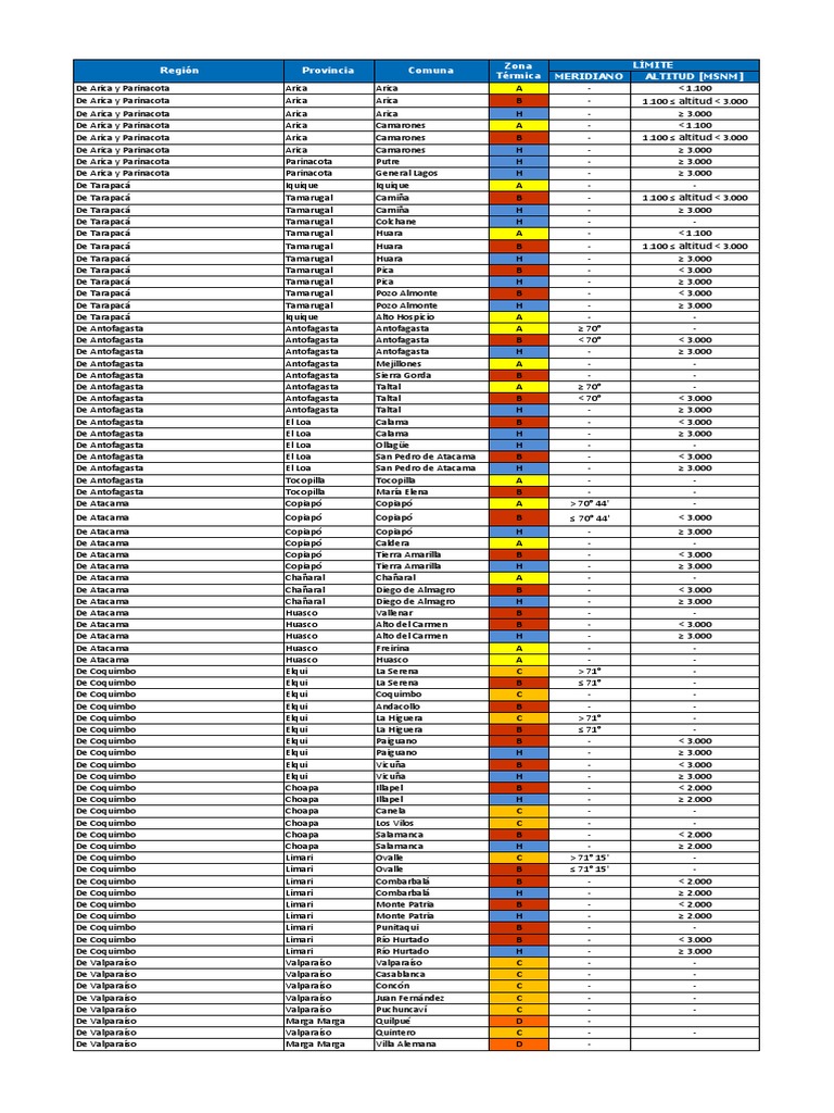 Tabla ZT - Regiones - Provincias y Comunas | PDF | Chile