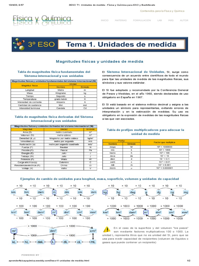 3ESO T1. Unidades de Medida - Física y Química para ESO y Bachillerato ... 3ESO T1. Unidades de Medida - Física y Química para ESO y Bachillerato ...