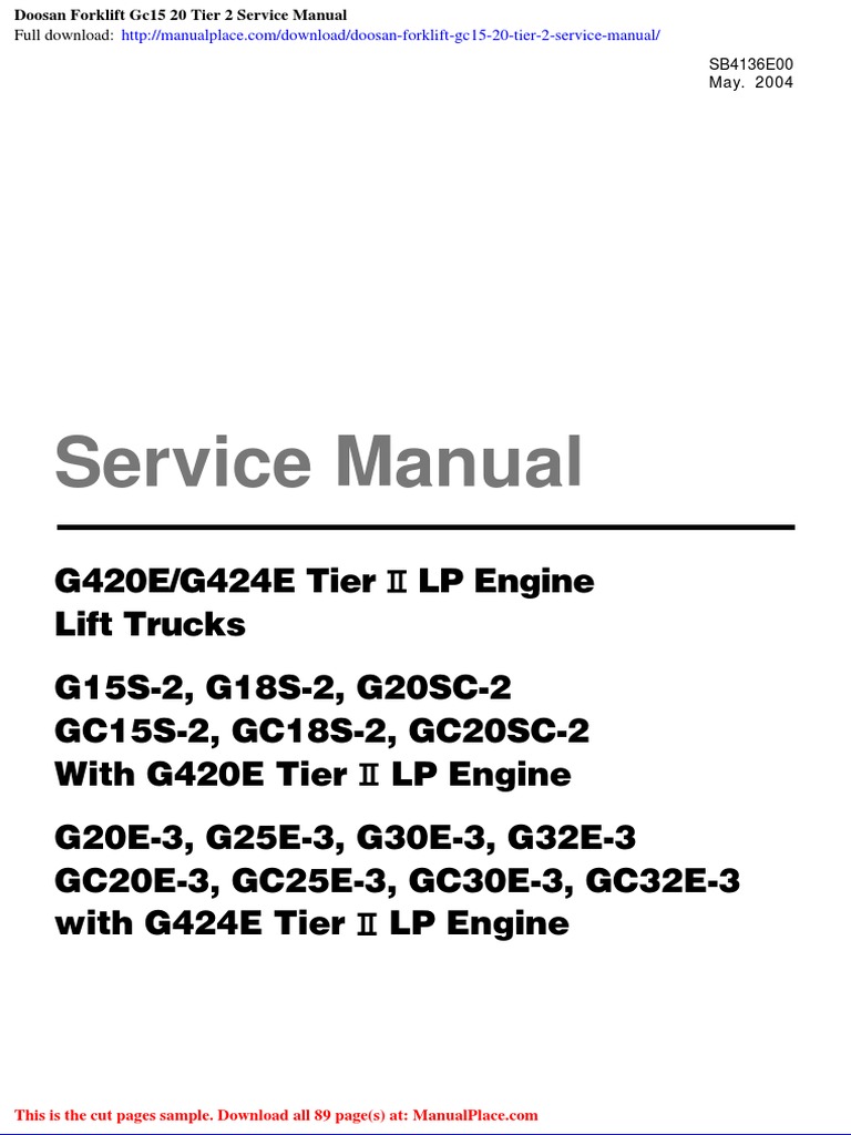 Doosan Forklift Gc15 20 Tier 2 Service Manual | PDF | Throttle ...