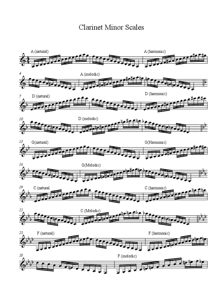 Clarinet Minor Scales | PDF | Music Theory | Musicology