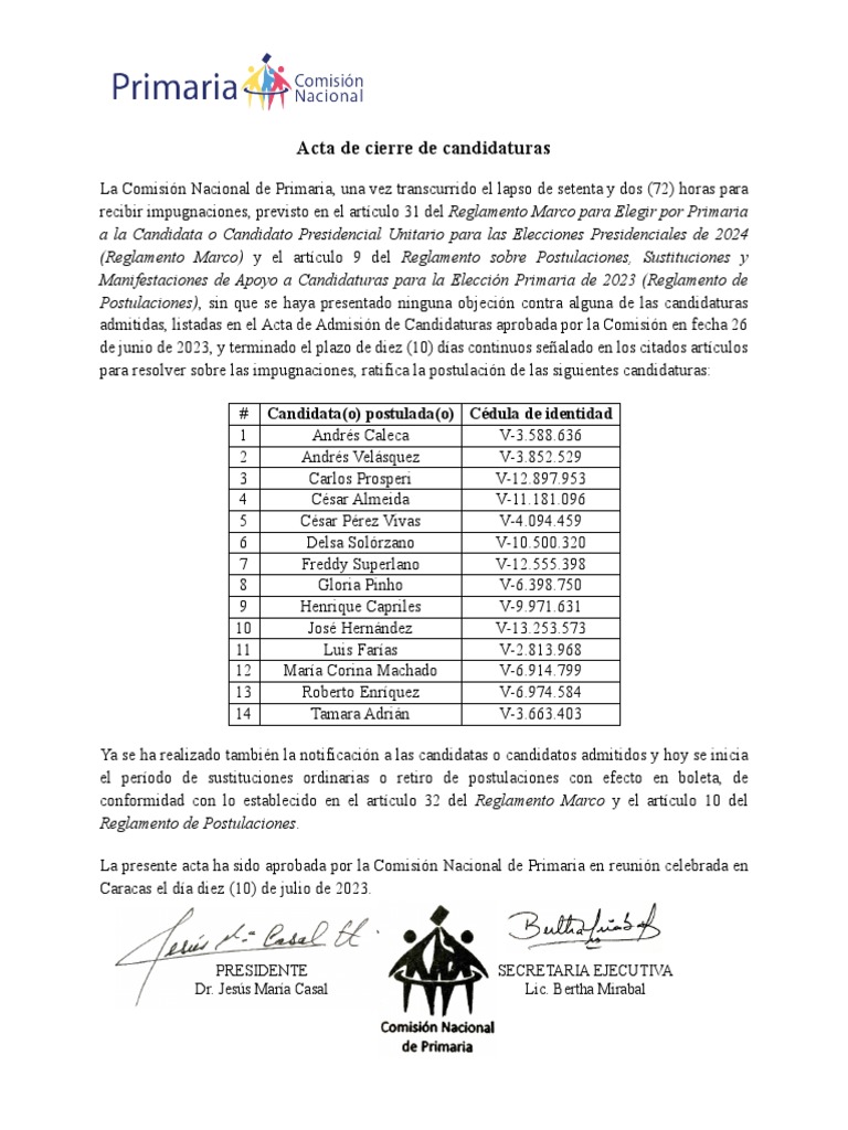 Acta de Cierre - Candidaturas Admitidas-Rev | PDF
