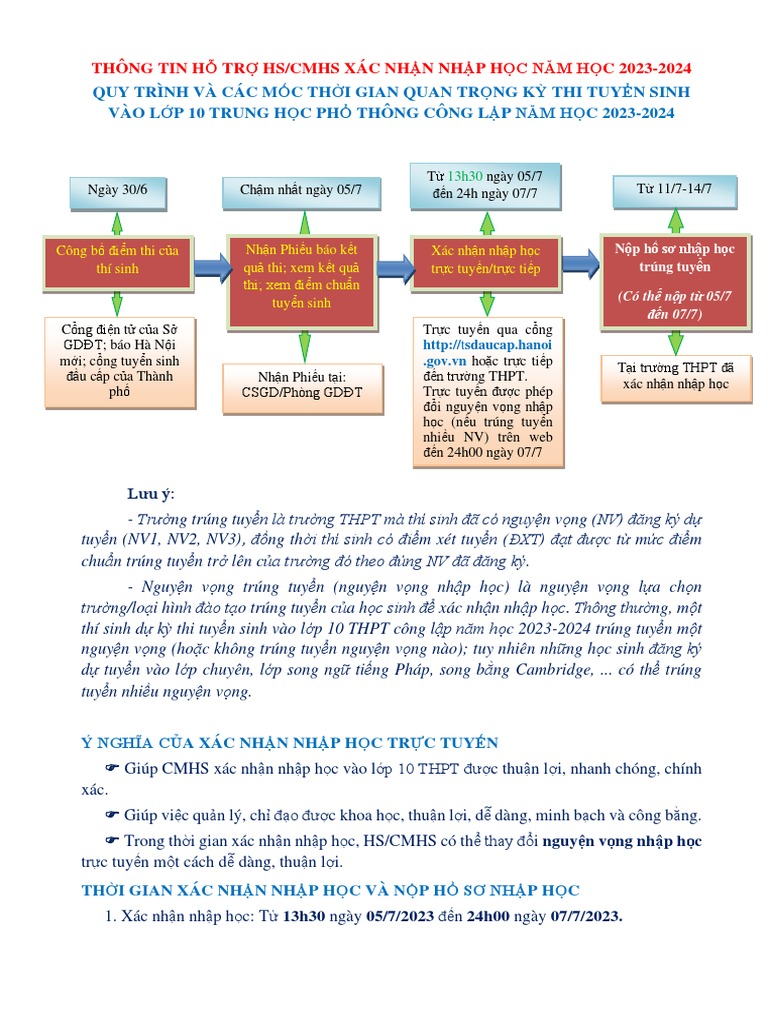 HD Xac Nhan Nhap Hoc Hoc Sinh 2023-2024 | PDF