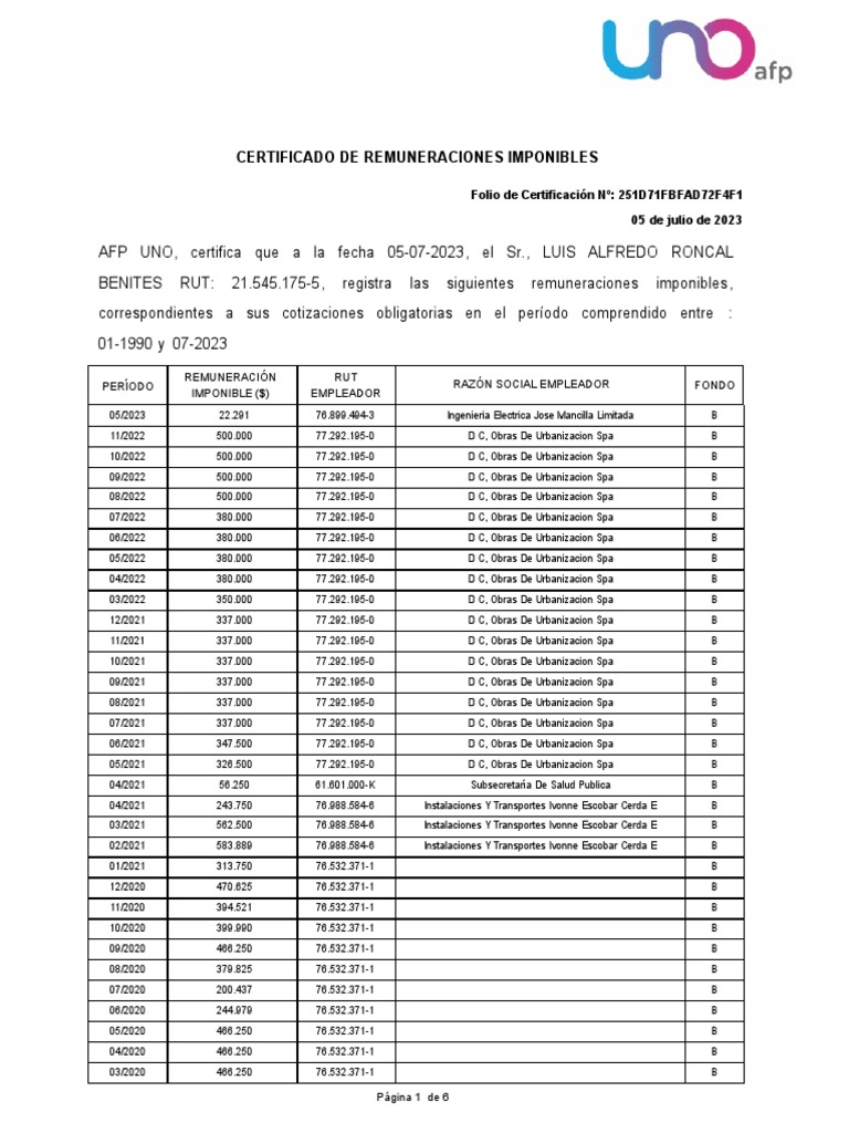 Certificado UNO | PDF