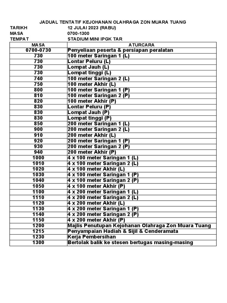 Tentatif Kejohanan Olahraga Zon 2023 | PDF