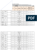 KDA Scheme 33 Full Map | PDF
