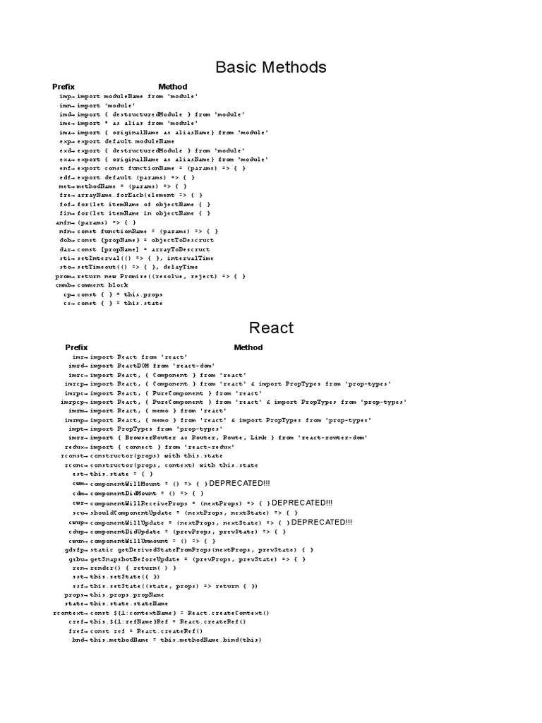 React Snippets Cheat Sheet | PDF | Web Software | Computer Libraries