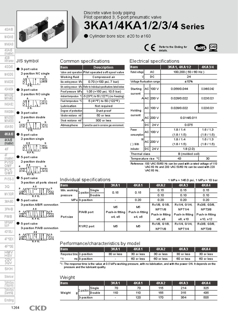 4KA・4KB Series Specifications・How to Order・Dimensions (2MB) | PDF ...