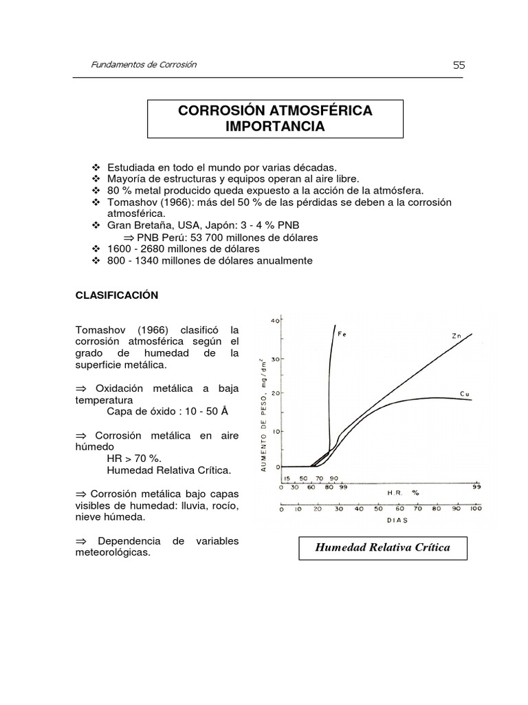 Capítulo 4 - Primera Parte | PDF | Corrosión | Agua